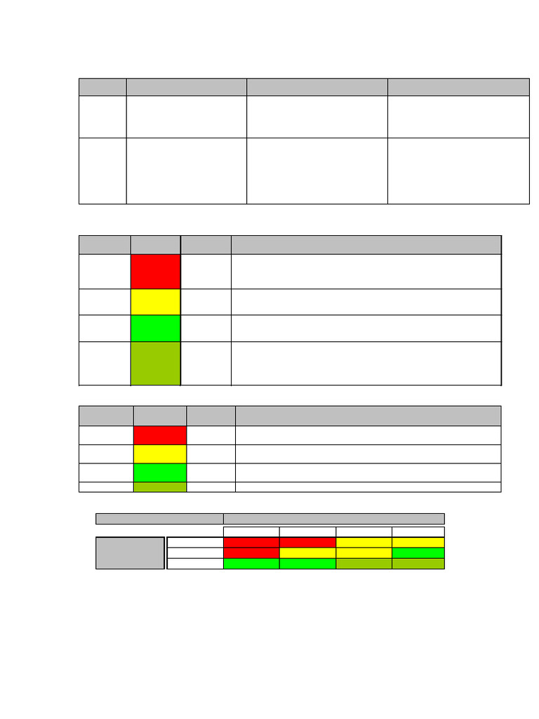 Tablas de La GTC 45 | PDF