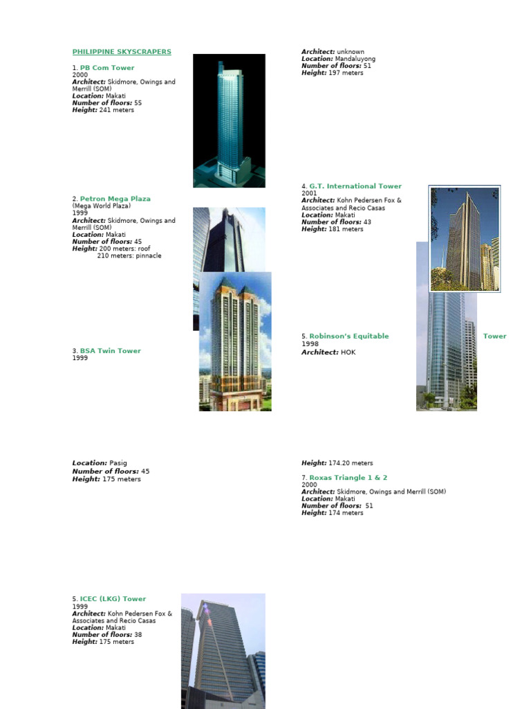 Philippine Skyscrapers | PDF