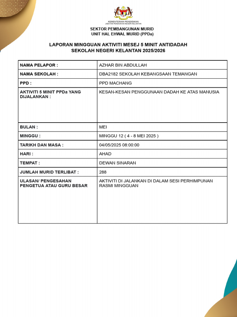 m12 PPD Machang Mei Dba2182 Sekolah Kebangsaan Temangan | PDF