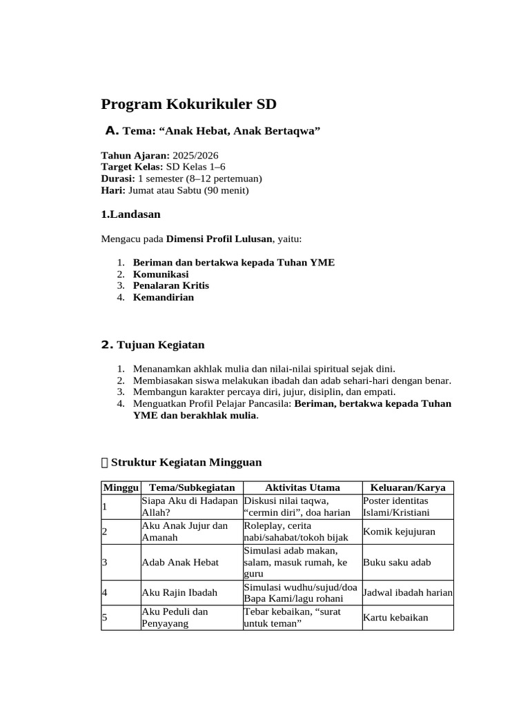 Program Kokurikuler SD | PDF