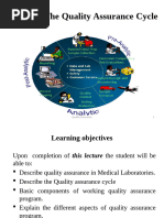 Policy On Internal Qap and Continuous Quality Improvement | PDF ...
