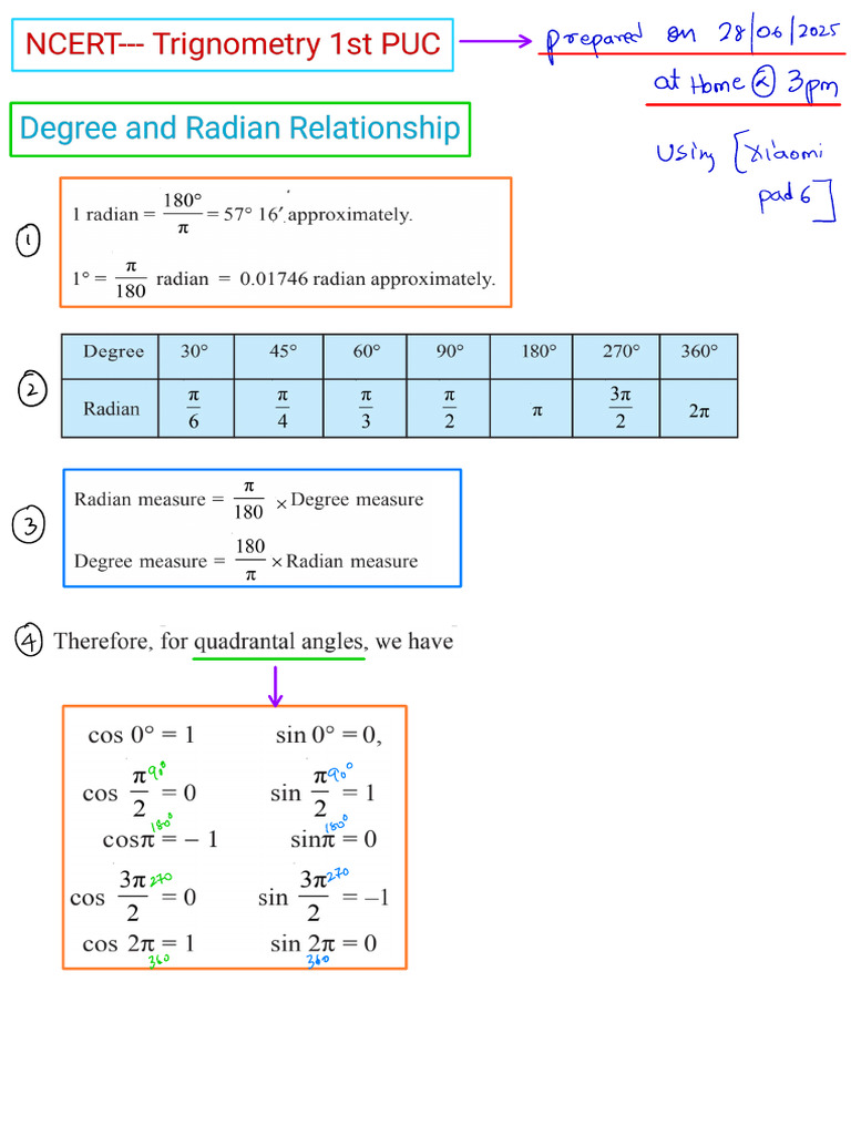 NCERT Trignometry 1st PUC | PDF