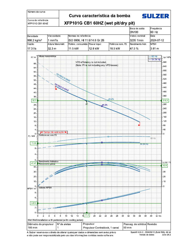 Projeto - XFP 101g Cb1.4 Pe185-2 - Curva | PDF