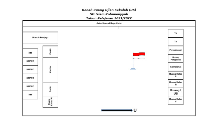 Denah Ruang US | PDF