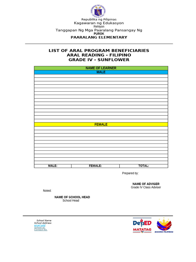 Aral Program Beneficiaries List | PDF