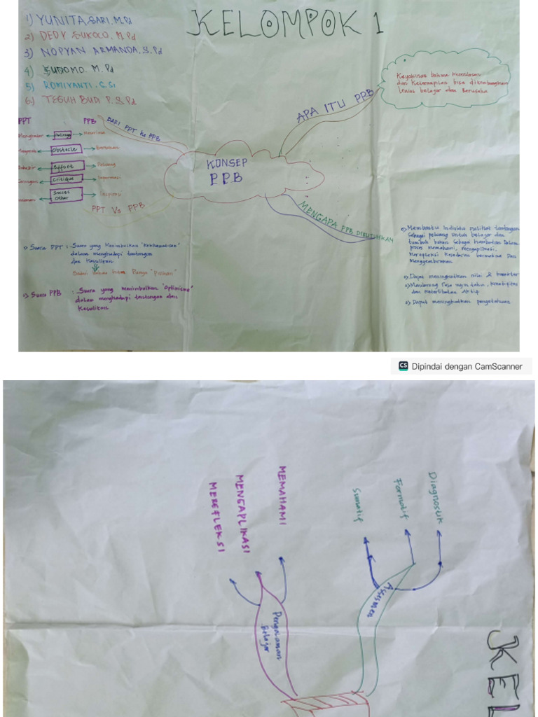 Tugas Asinkronus Modul1 SURATNO | PDF