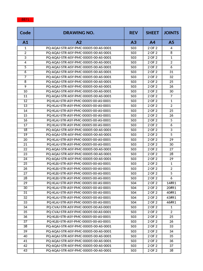 Daily Report Fab (Packge 2) - 18.07.2025 | PDF | Publishing | Metrology