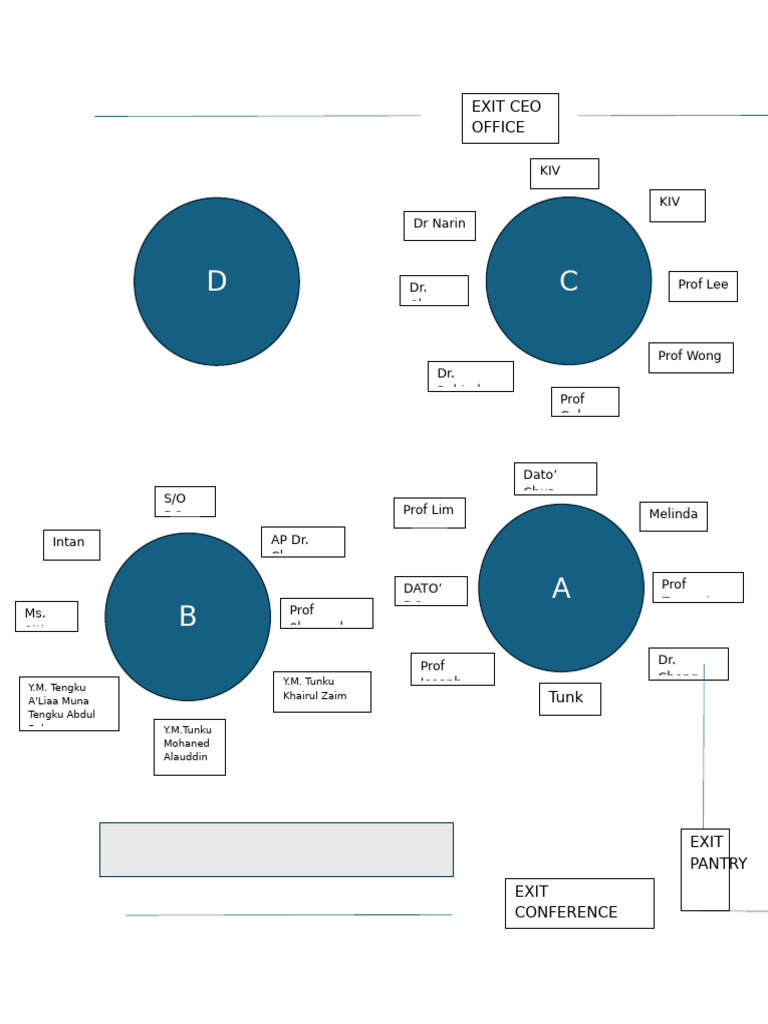 Floor Plan Breakfast@lunch - v2 | PDF