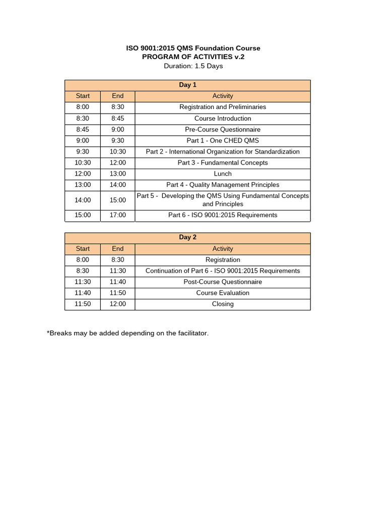 Program of Activities v.2 - ISO 9001 - 2015 QMS Foundation Course | PDF
