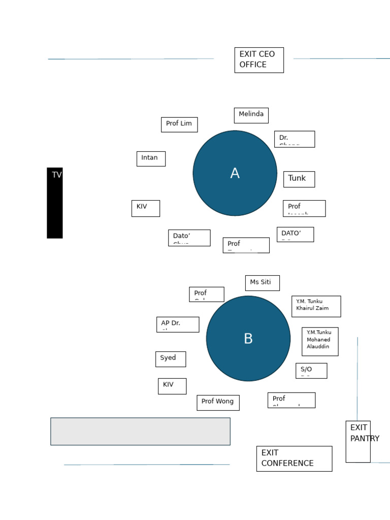 Floor Plan Breakfast@lunch - v4 | PDF