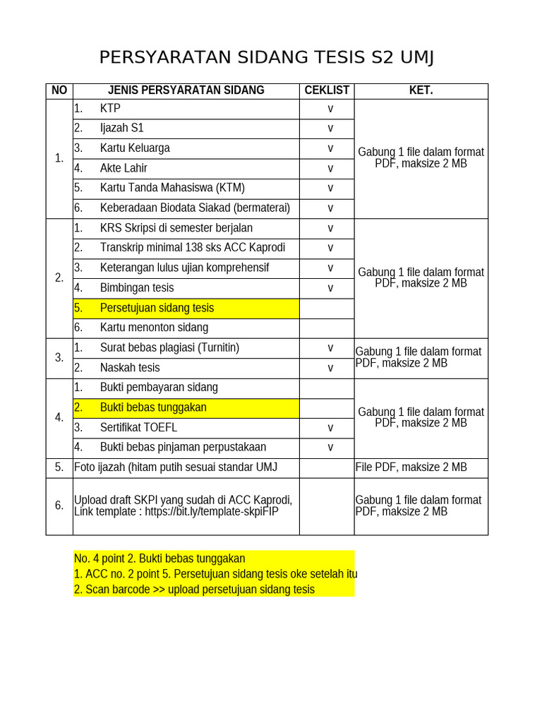 Persyaratan Sidang Tesis S2 UMJ | PDF