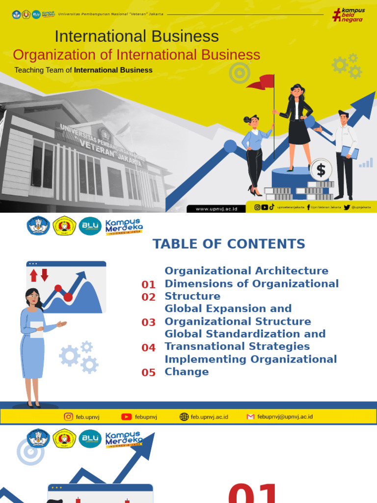 TM11 - International Bussiness Organization | PDF | Organizational ...