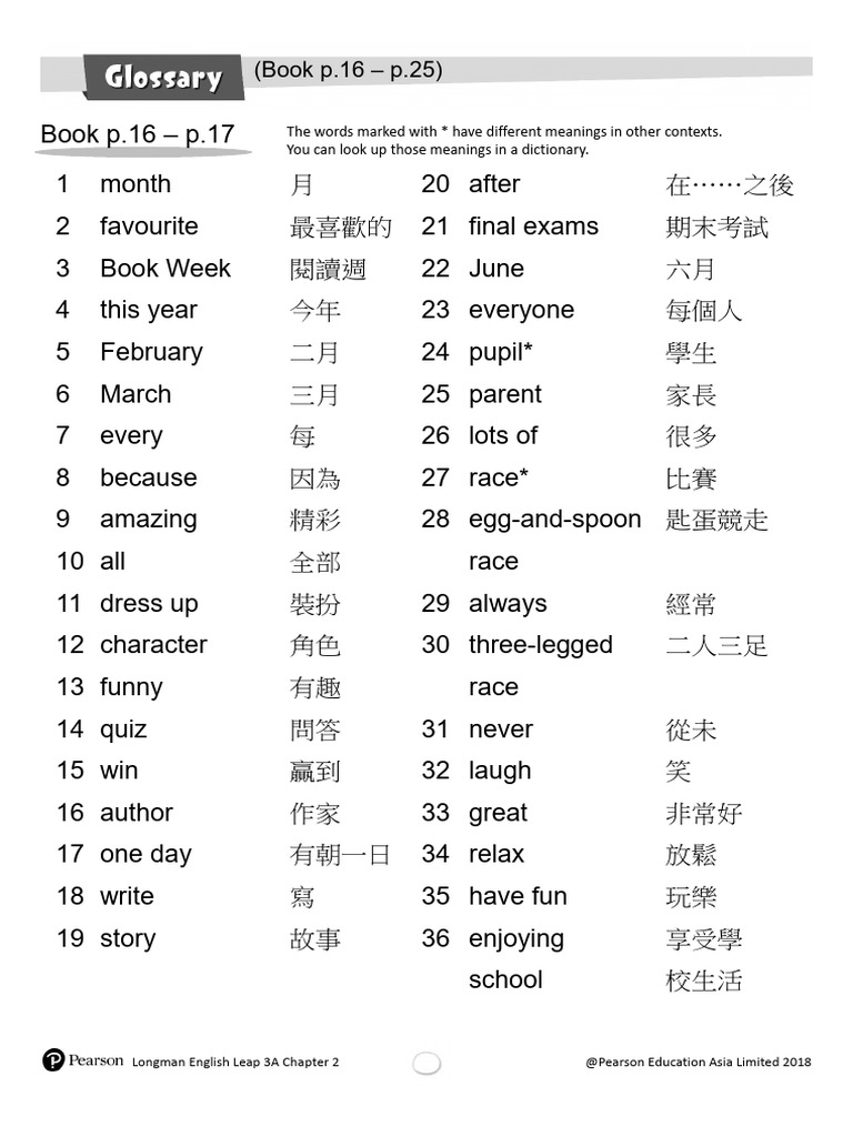 3A2 Vocabulary List 2 | PDF