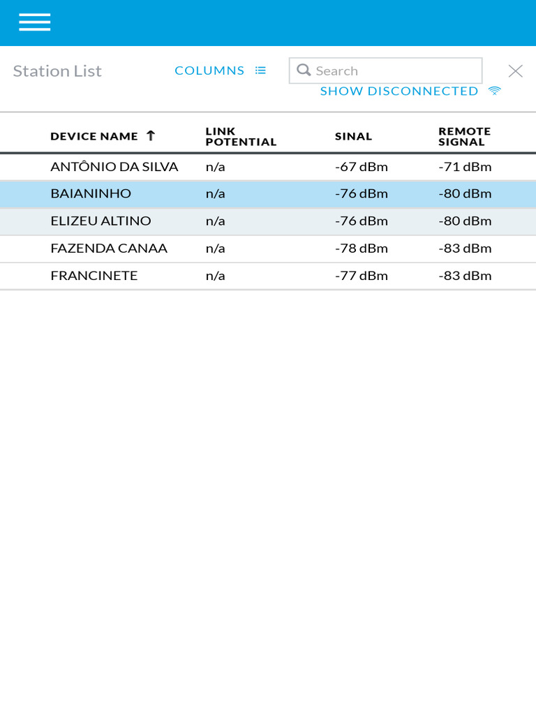 Rocket 5AC Lite - Dashboard - AirOS | PDF