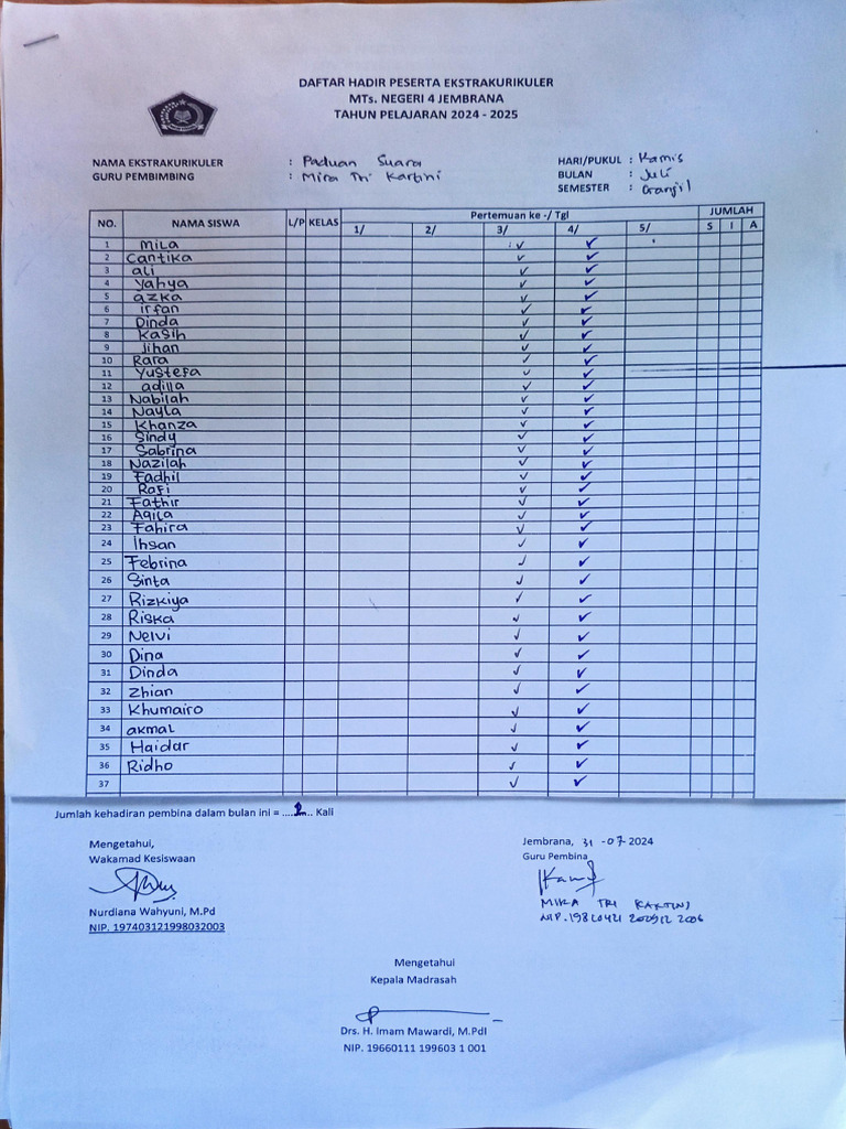 Absen Ekstrakurikuler | PDF