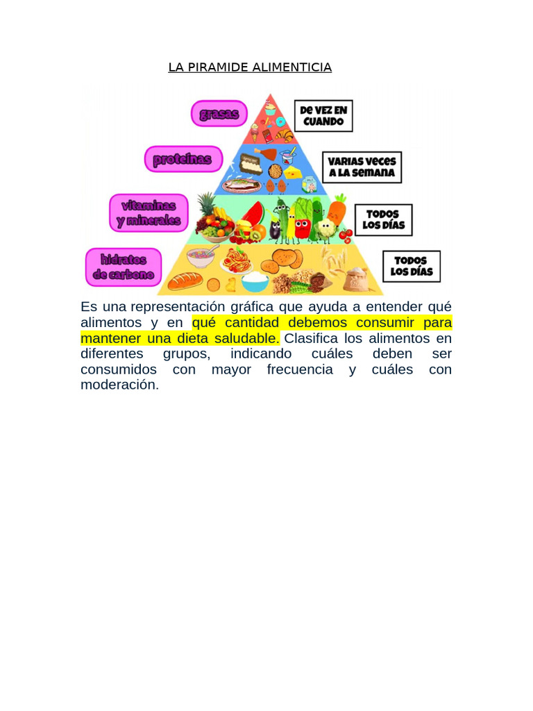 La Piramide Alimenticia | PDF