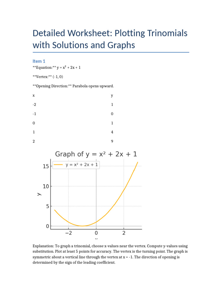 Graphing Trinomials: A Step-by-Step Guide | PDF | Vertex (Graph Theory ...