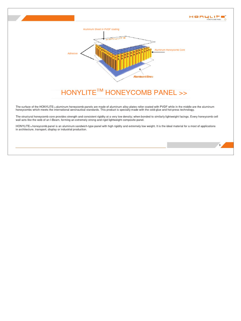 Detail of Honeycomb Panel | PDF