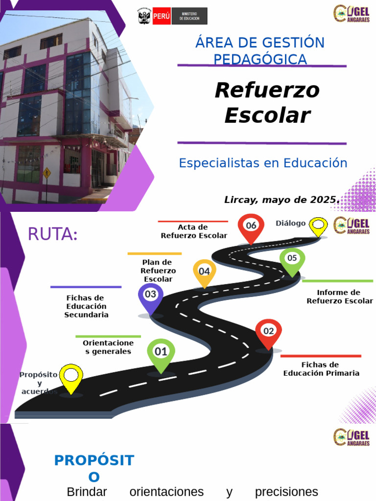 Refuerzo Escolar Diagnóstico 2025 | PDF | Aprendizaje | Enseñando