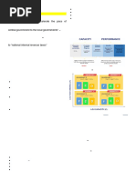 Capacity Development Agenda: Components of The LGU Devolution ...