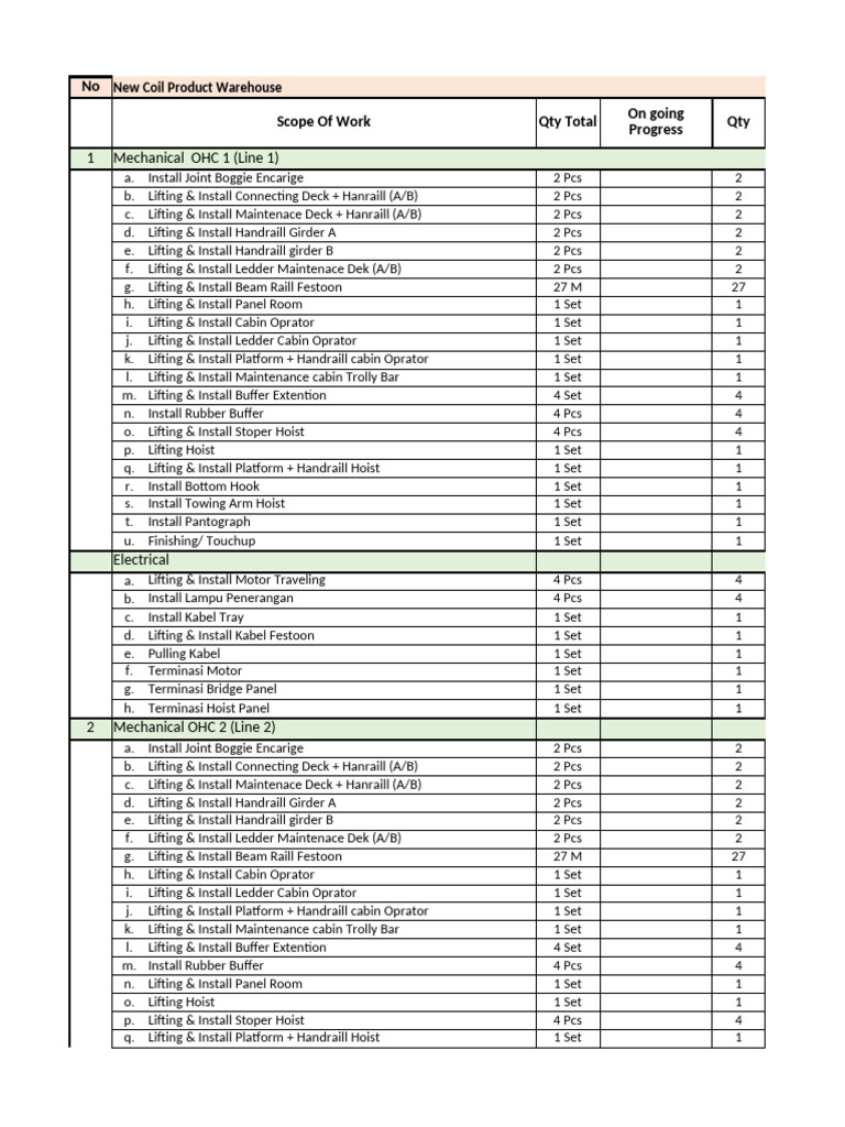 Coil Product Warehouse Installation Plan | PDF | Crane (Machine)