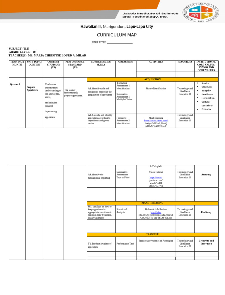 TLE Grade 10 Curriculum Map: Appetizers | PDF | Curriculum | Learning