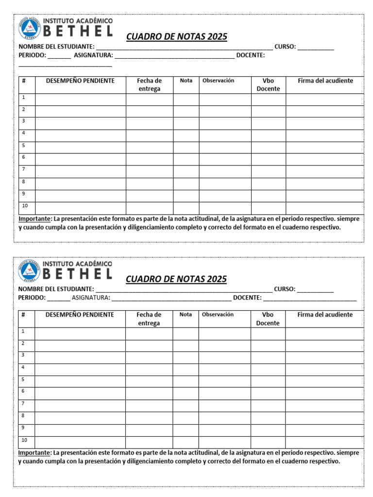 Cuadro de Notas 2025 | PDF