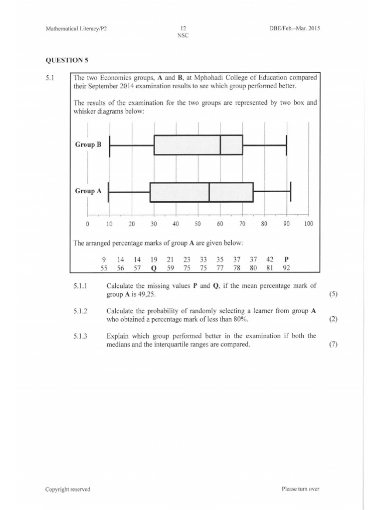 MAth Lit Grade 12 Past Paper Q5 | PDF