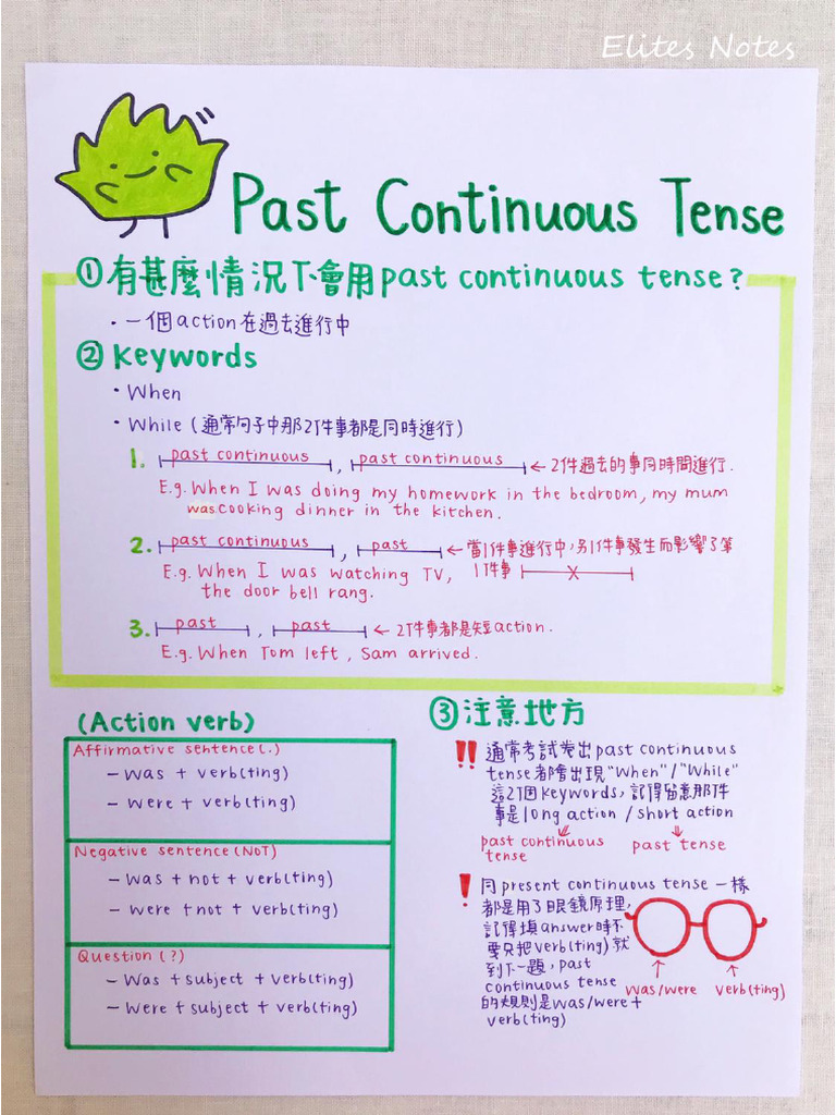 Pas Continuous Tense | PDF