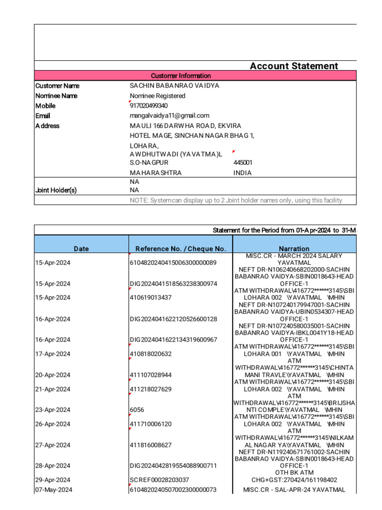 Account Statement for Sachin Vaidya | PDF | Banking | Financial Services
