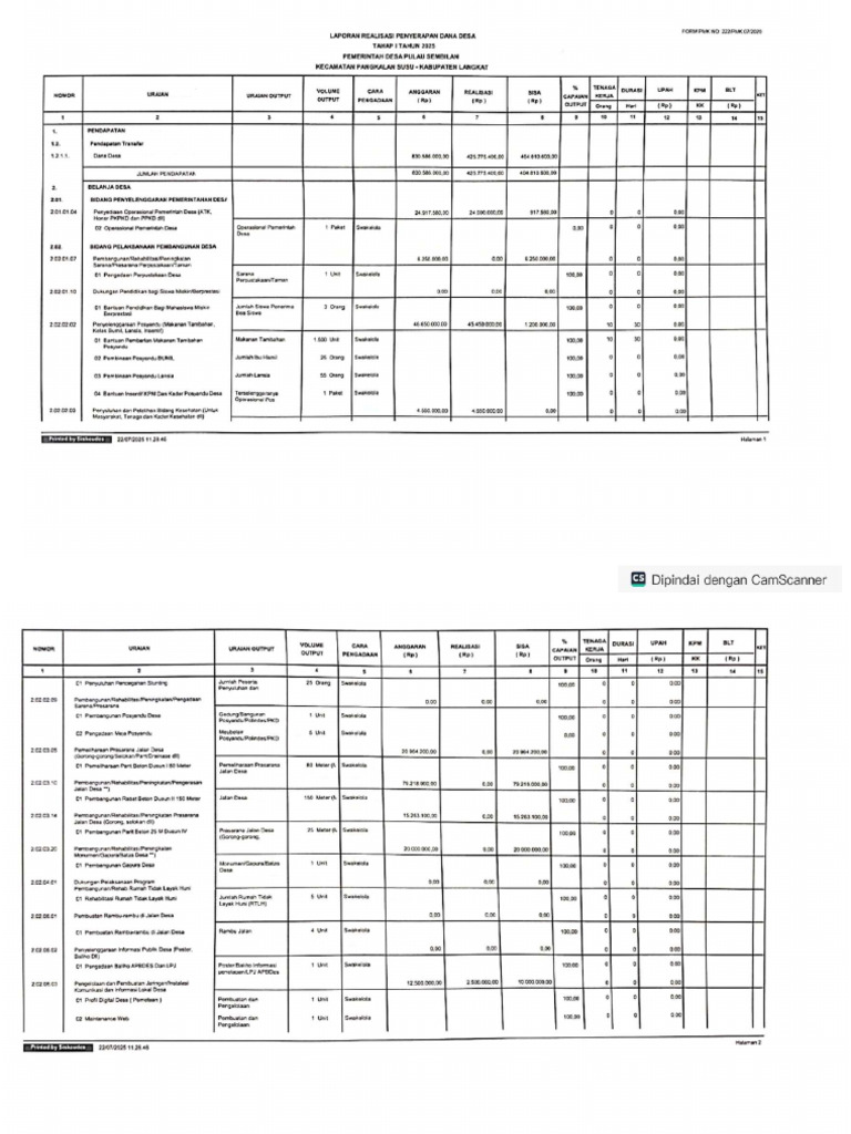 CamScanner 22-07-2025 12.35 - Compressed | PDF
