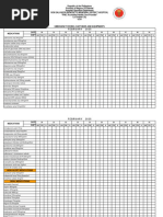E-Cart Checklist for Isabela Hospital | PDF | World Health Organization ...
