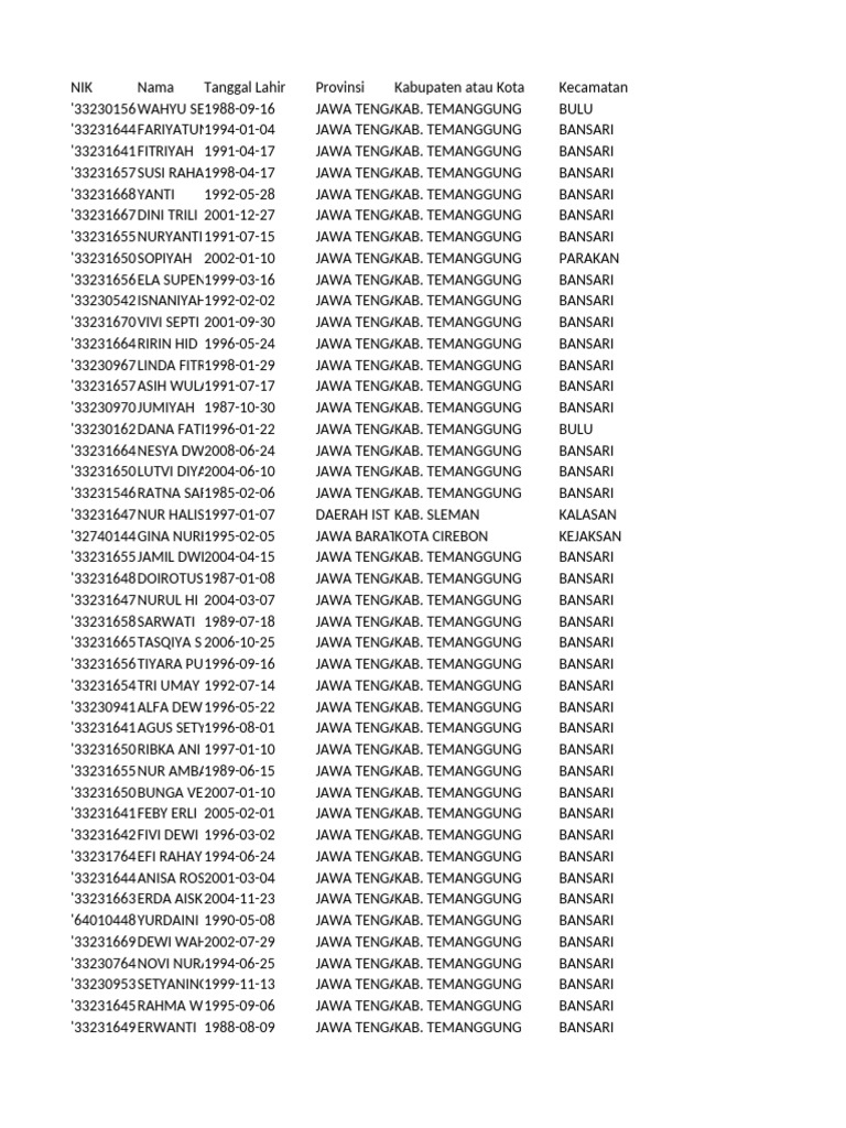 Data Individu Kohort Wus 1031992 | PDF