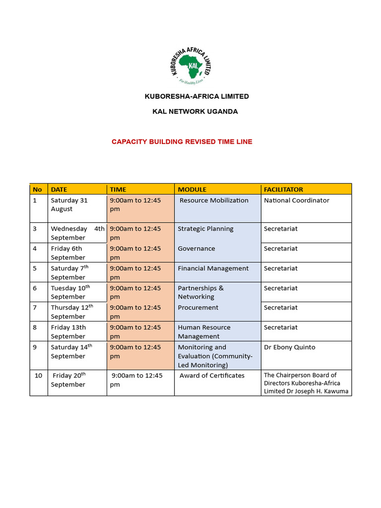 Capacity Building Training Schedule | PDF