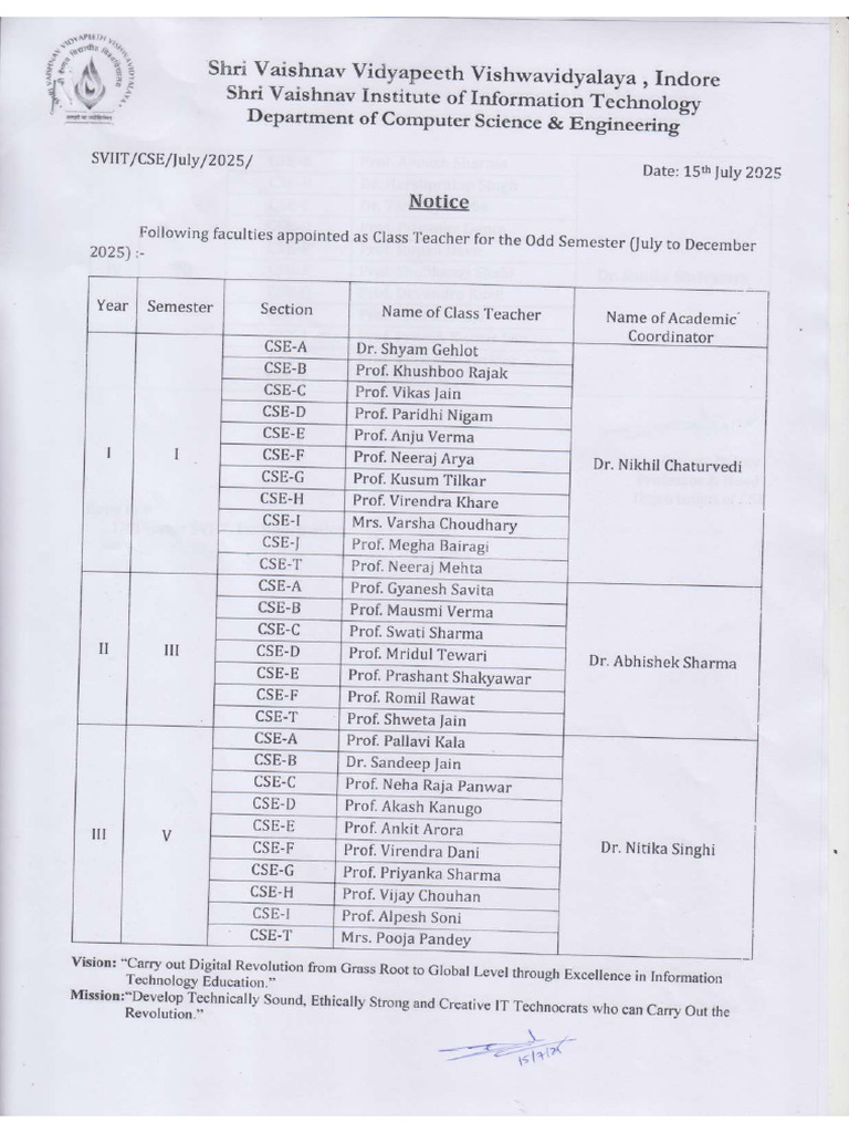 Class Teacher Notice | PDF