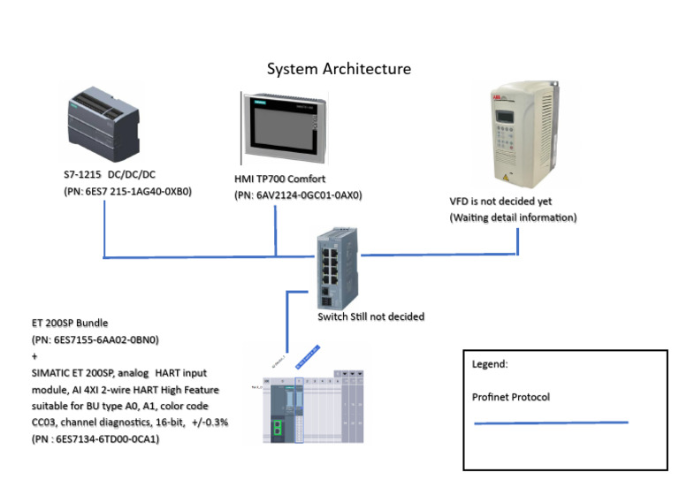System Architecture | PDF