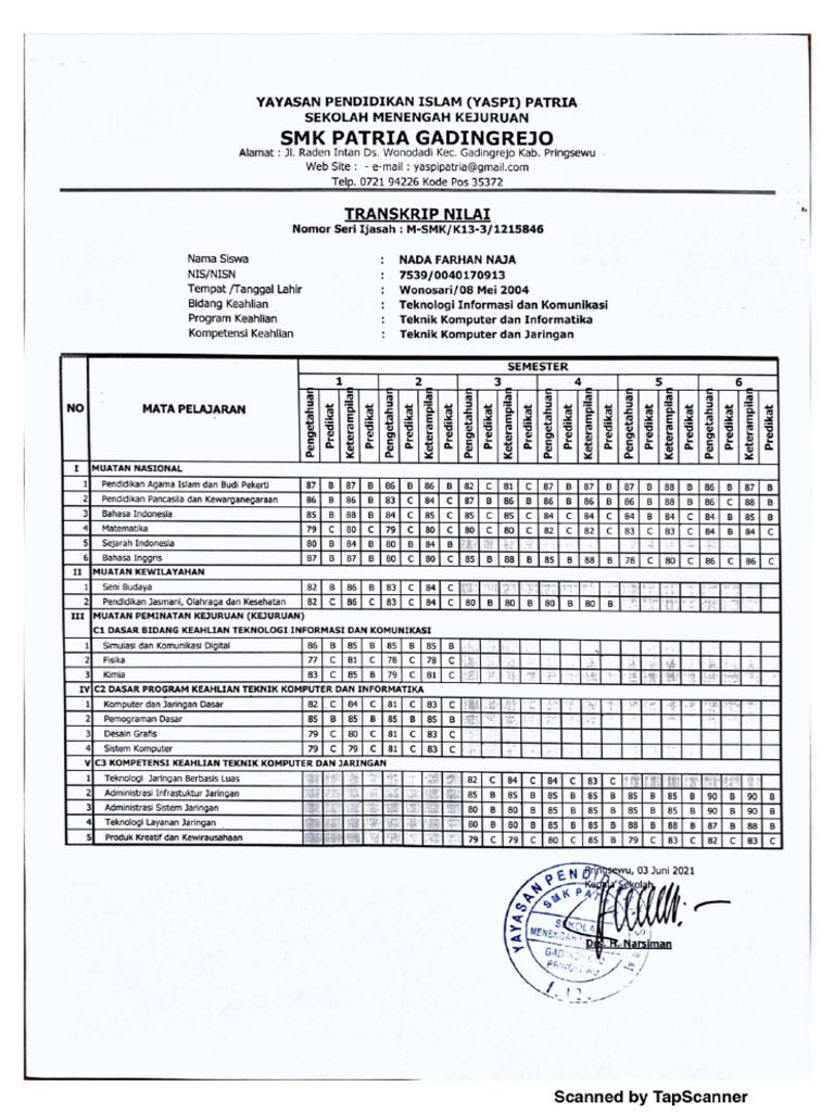 Transkrip Nilai | PDF
