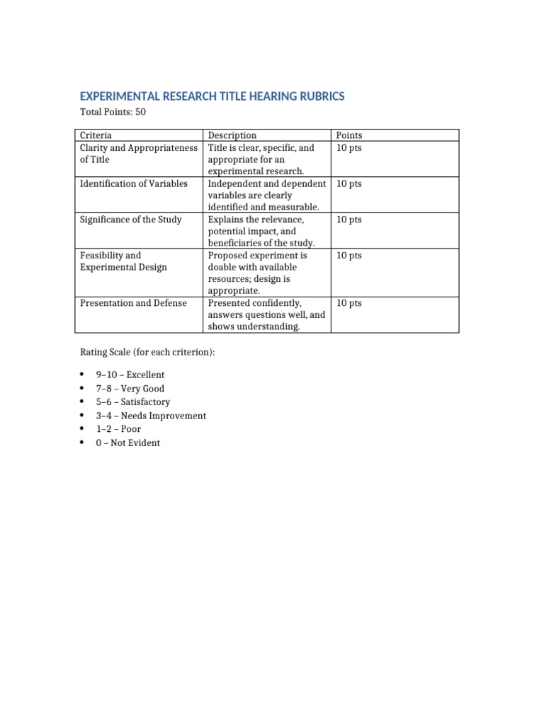 Experimental Research Title Hearing Rubrics | PDF