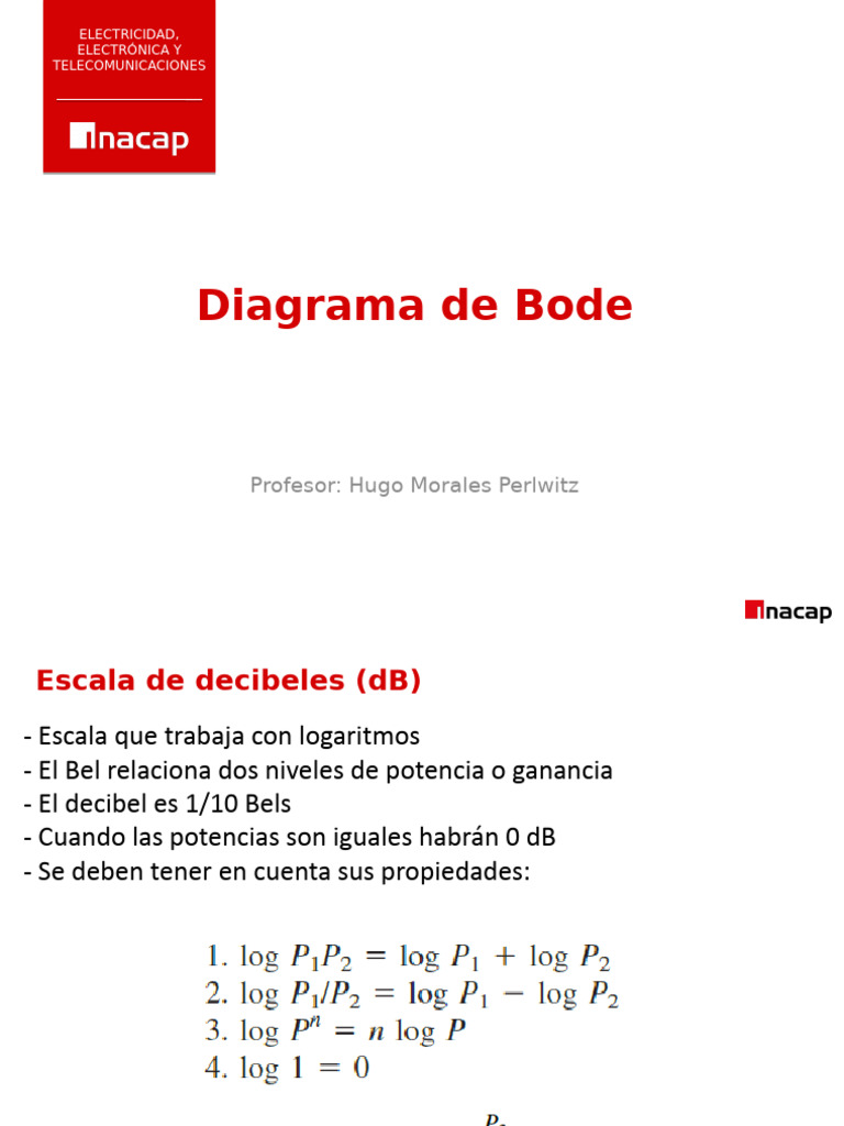2 Diagrama de Bode | PDF | Decibel | Red eléctrica