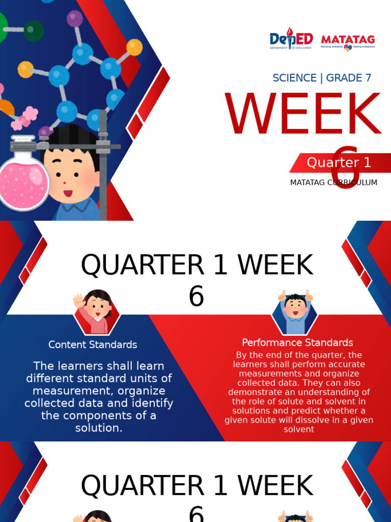 Science 7 - Quarter 1 Full Week 6 | PDF | Science