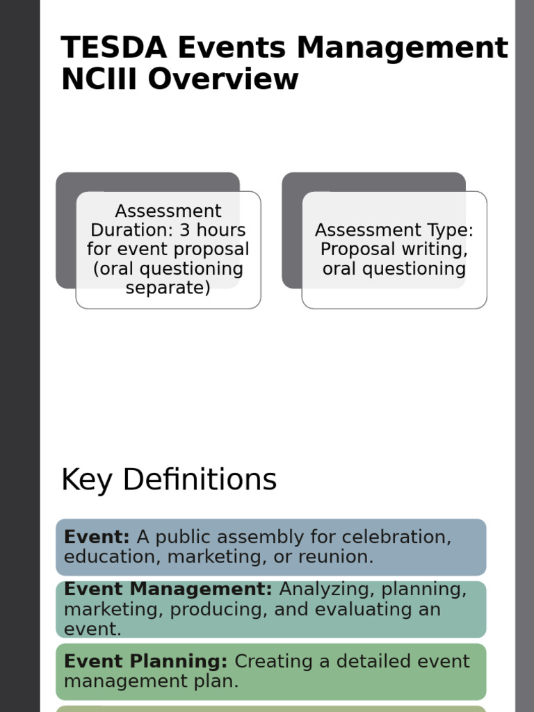 TESDA NCIII Event Management Guide | PDF