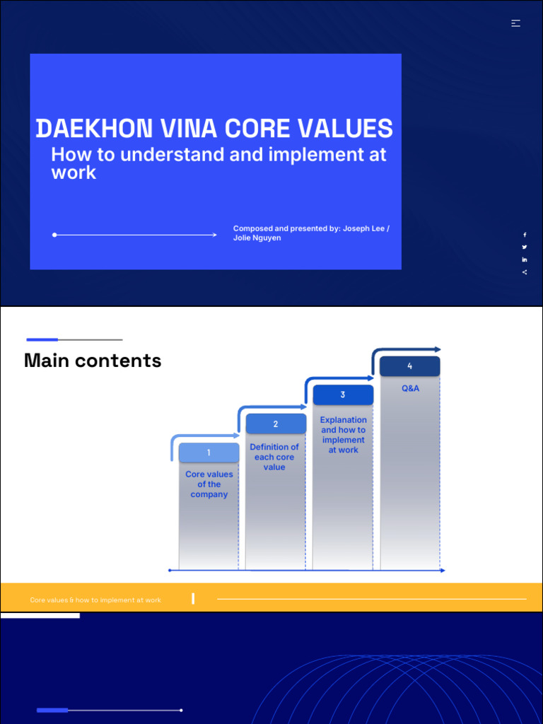 2024 DKVN - Core Values | PDF