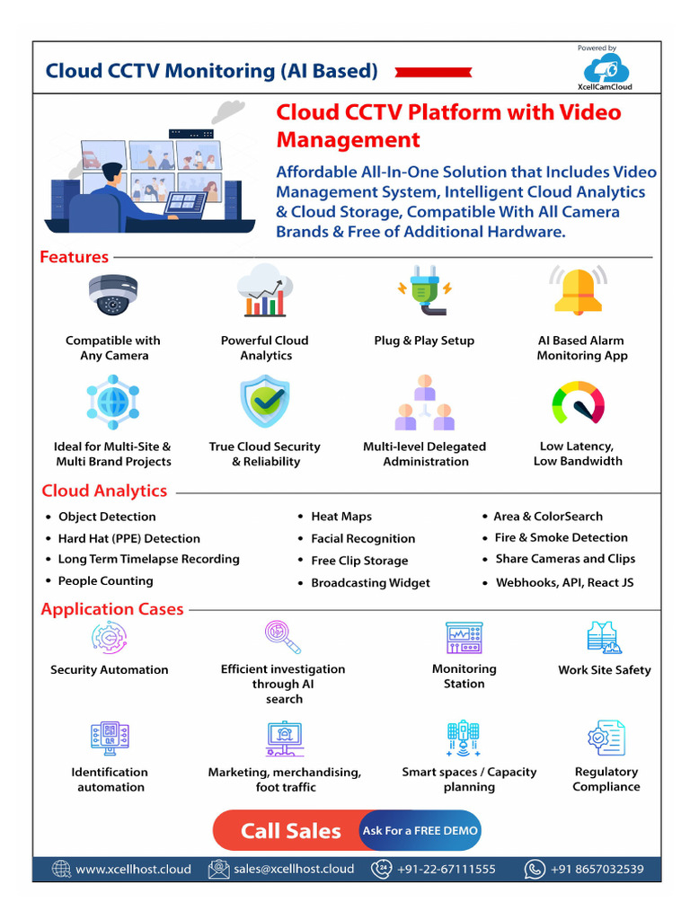 Security CCTV Monitoring | PDF