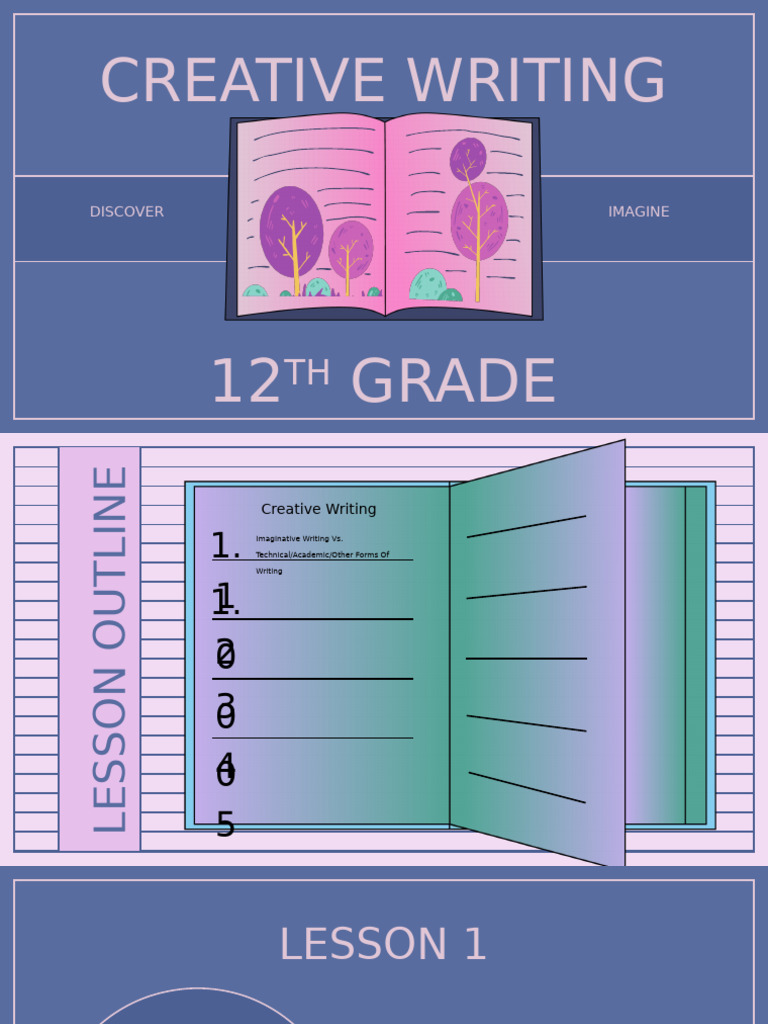 12th Grade Creative Writing Lesson Plan | PDF | Narrative | Creative ...