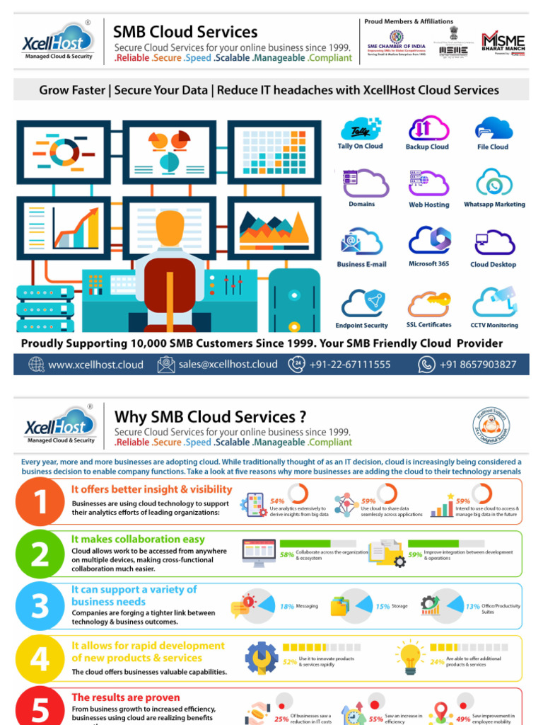 SMB Cloud Services, Cloud Storage | PDF