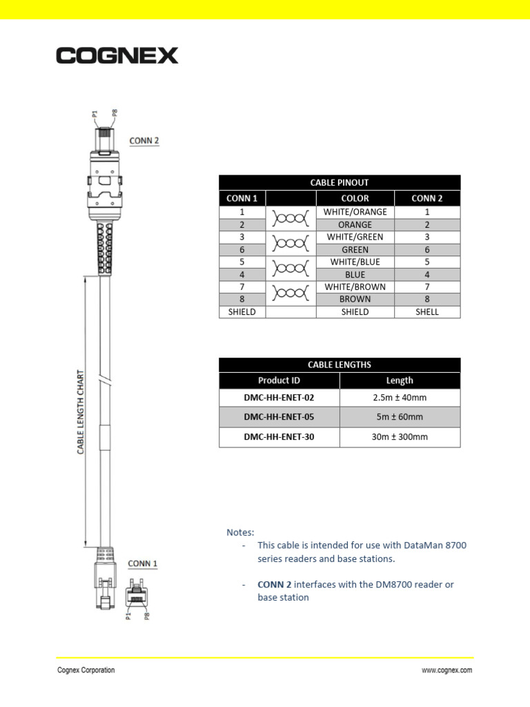 Cognex DMC-HH-ENET Cable Pinout Guide | PDF