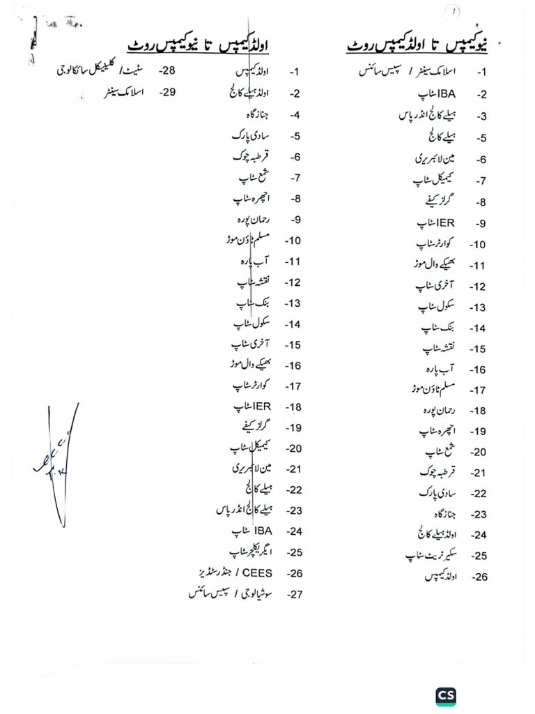 List of Designated Bus Stops | PDF