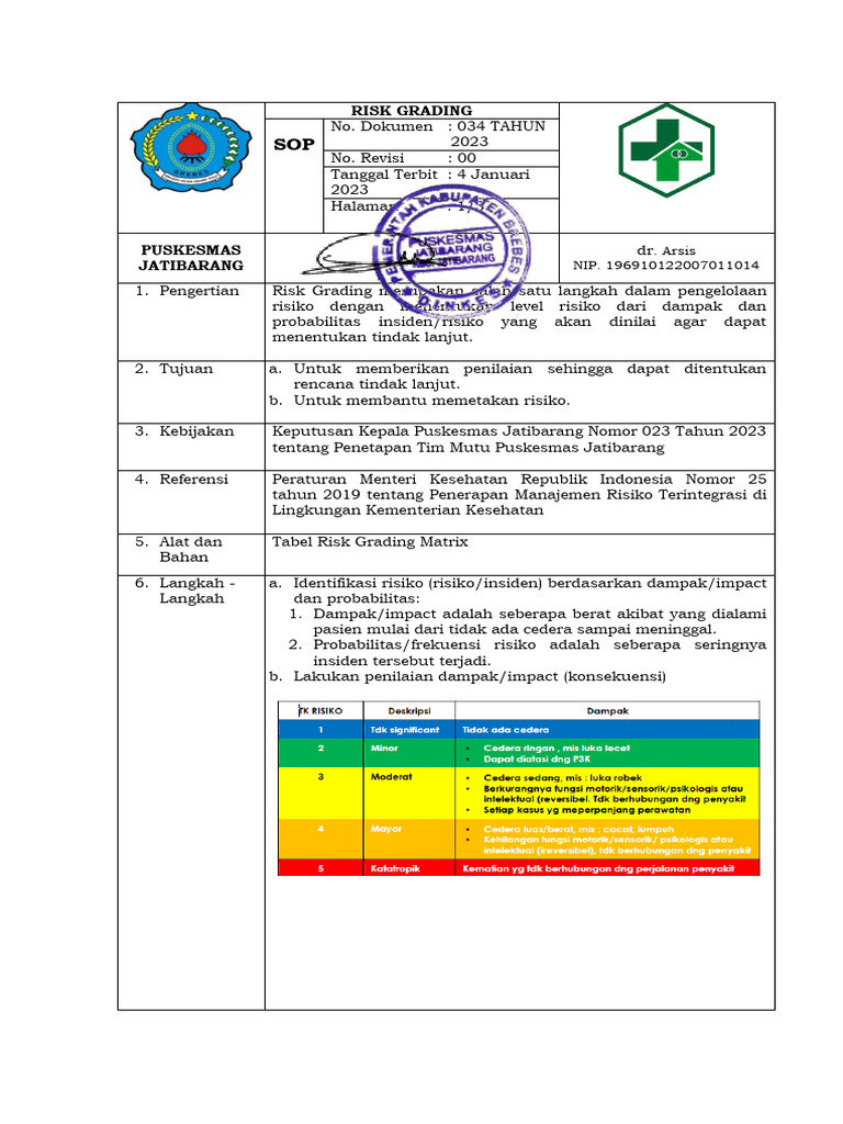 Sop Risk Grading | PDF