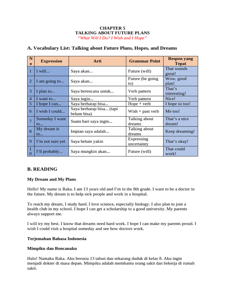 Chapter 5 Talking Abouut Future Plans, Hope, and Dream Key Answer | PDF | Linguistics