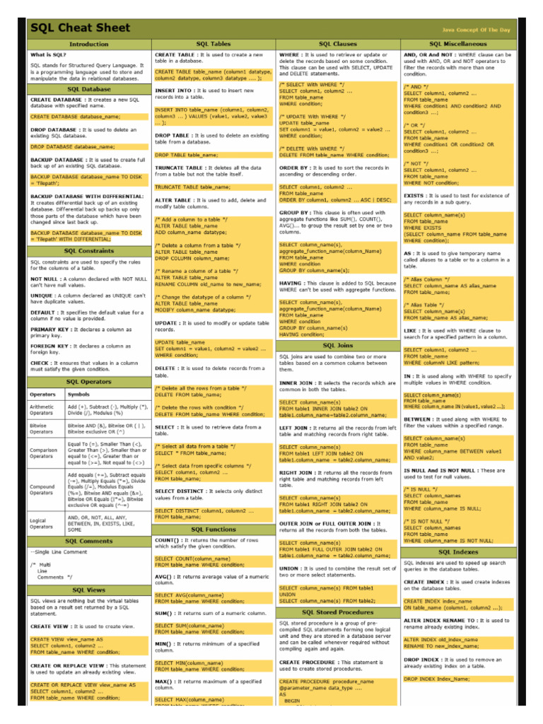 SQL CheatSheet | PDF